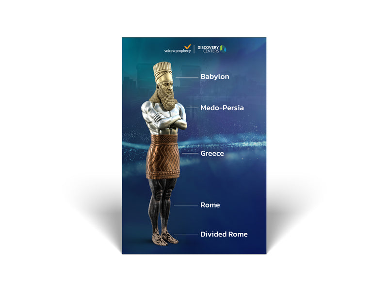 Daniel 2 Prophecy Poster – Voice of Prophecy